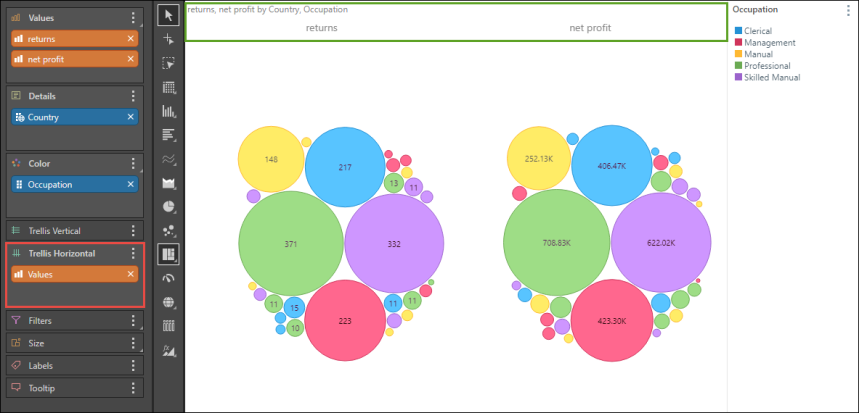 Circle Packing Chart